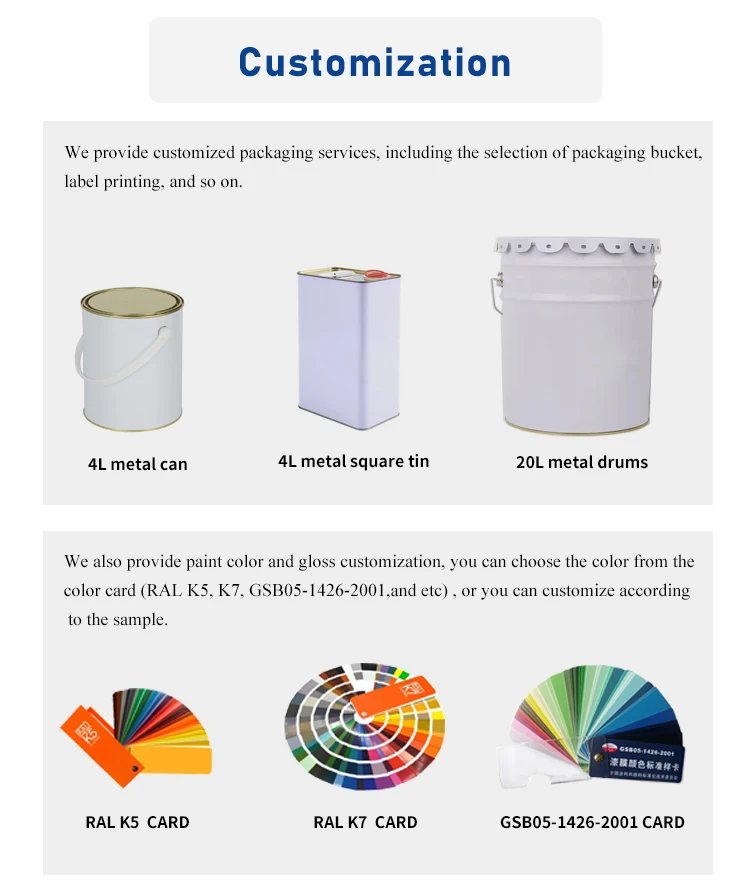 Long-lasting Antifouling Marine Ship Paint - SUBANG AF7831