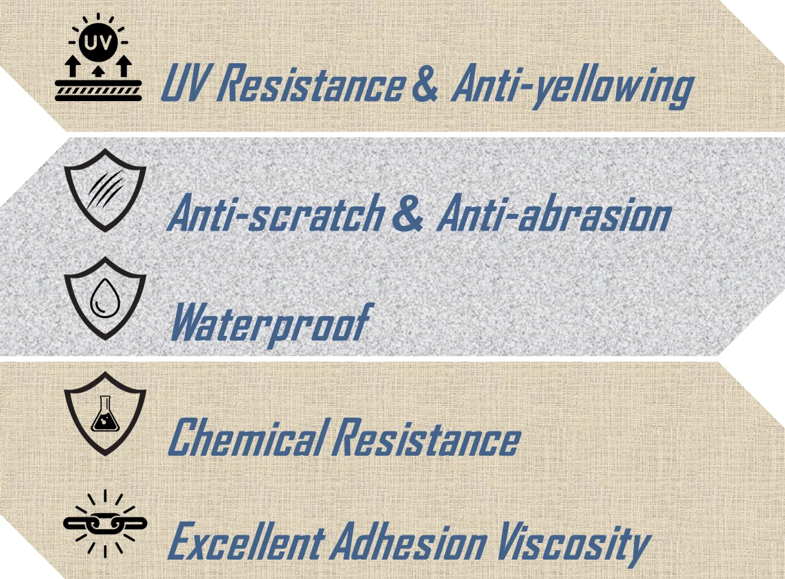 Transparent Uv Resistance Matte Cold Laminate Pvc Film For Advertising Printing (width 0.94 (37 ...