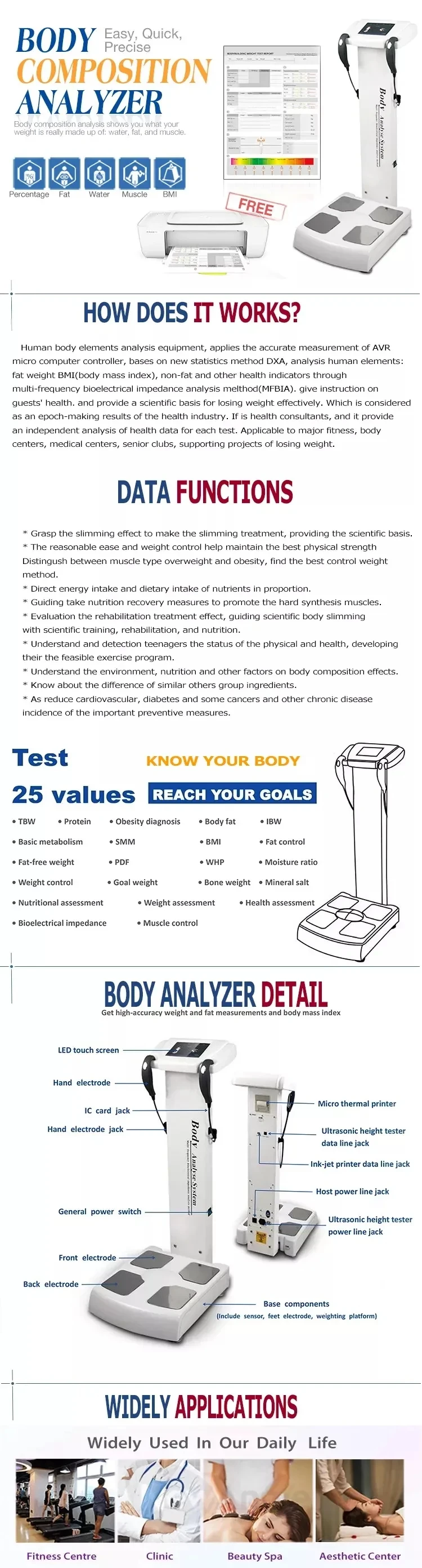 Innovative Body Composition Analyzer Body Scale Analyzer In Body 770 ...