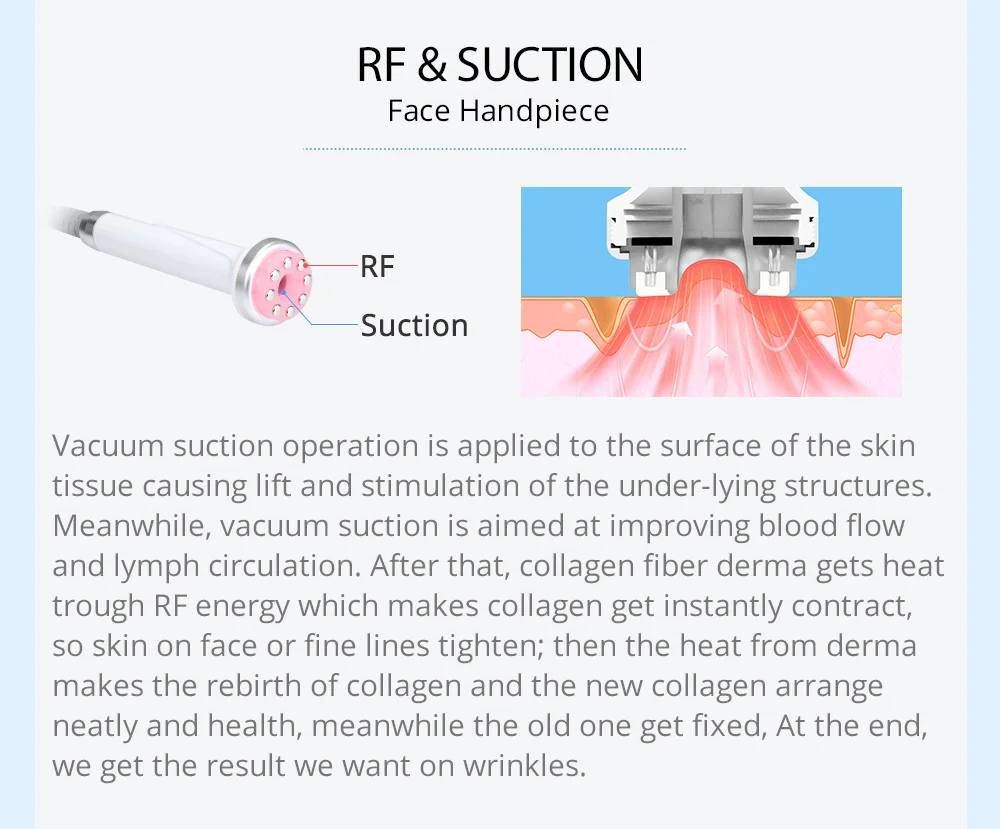 Face Lifting Skin Tightening Body Contouring Sculpting Mini Facial S ...