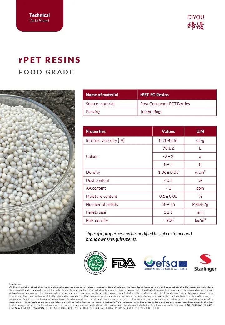 Rpet Resins - Food Grade - Buy Rpet Pellets,Pet Bottle Pellets,Rpet ...