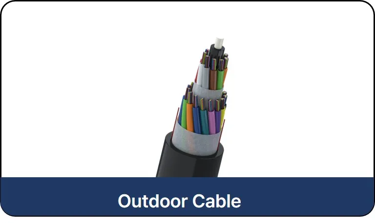 G 652 D Bare Optical Fiber Zero Water Peak Single Mode Fiber Optic ...