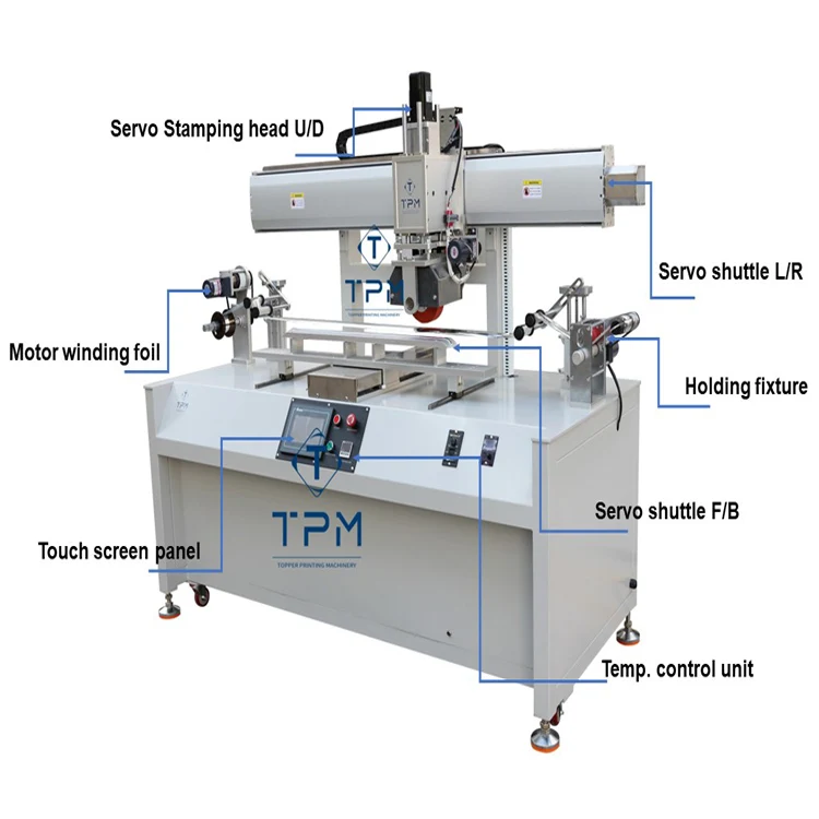 Tpm Hot Stamp Air-conditioner Panel Strip For Sunglass Temples Heat ...