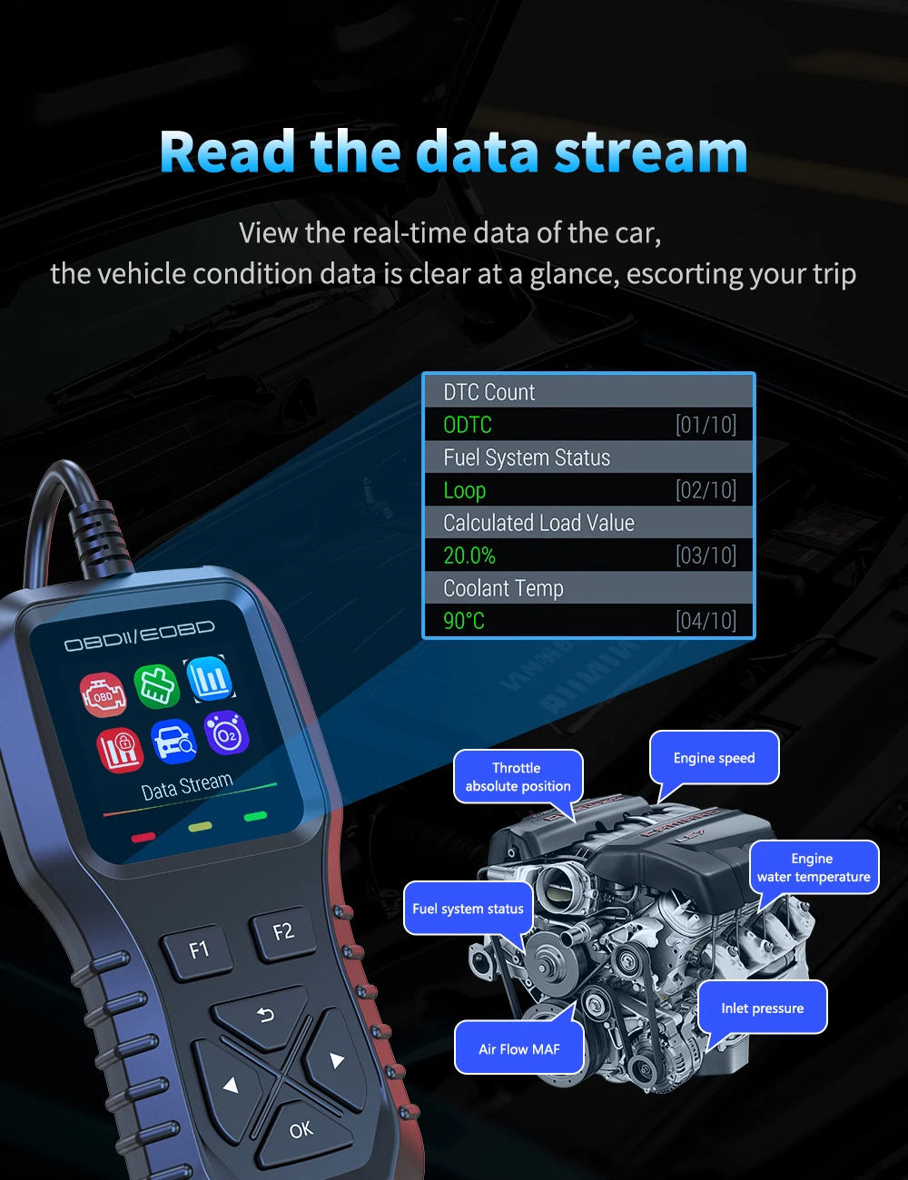 2025 Universal OBD II Auto Scanner K1 - Diagnostic Tool with Large ...