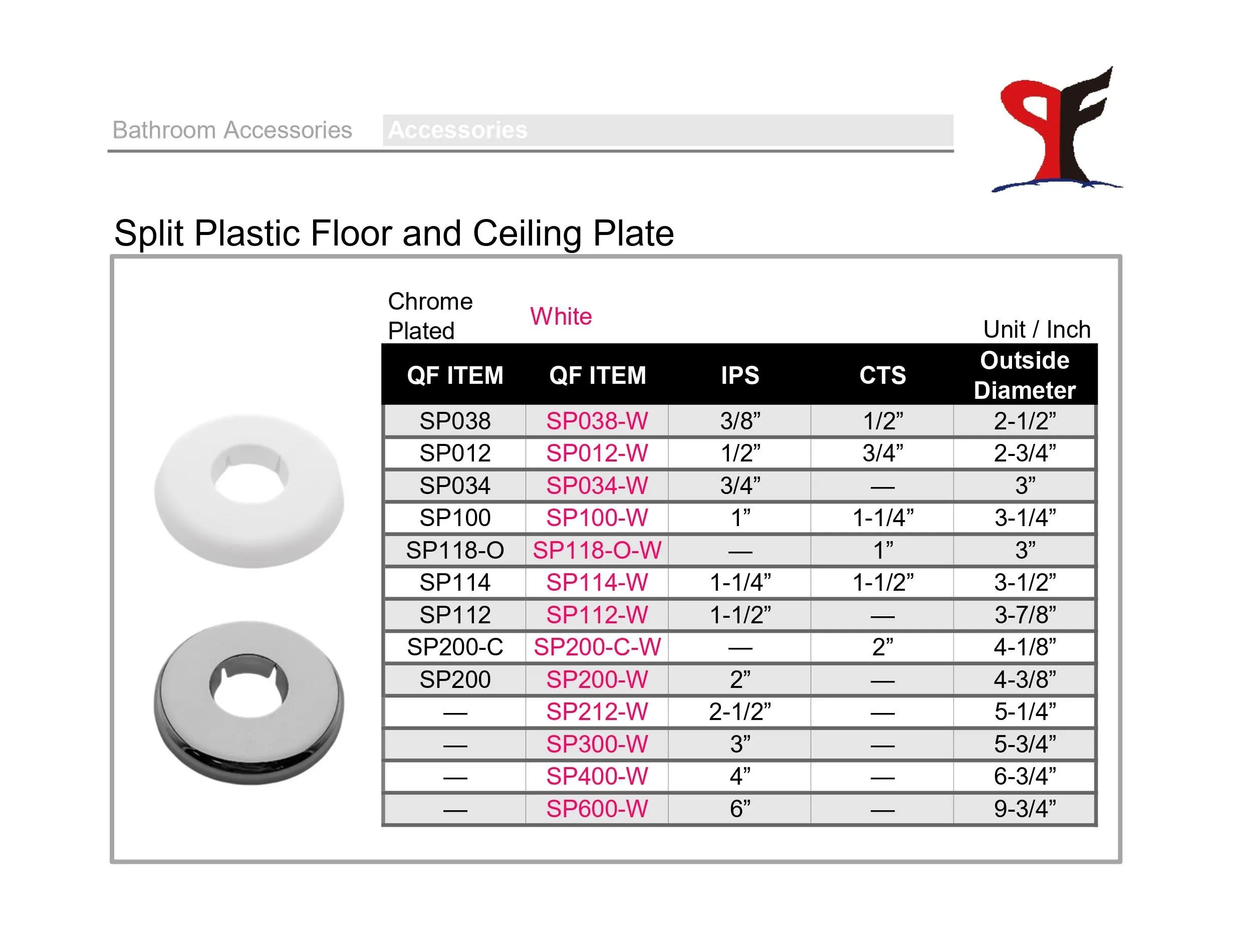 Plastic Split Pipe Flange, Chromed and White Plate| Alibaba.com