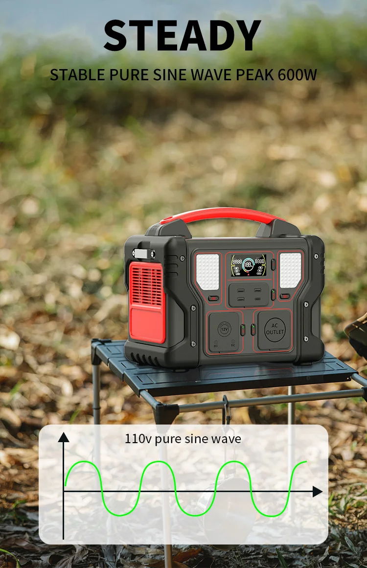 Cheap Power Station Con Panel Solar 1000watt - Buy Power Station Solar ...