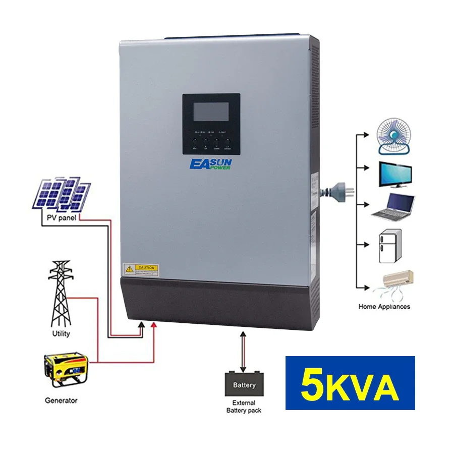 Wholesale 6kw Megarevo Hybrid Inverter R6kl1 Hybrid Solar Inverter Best ...