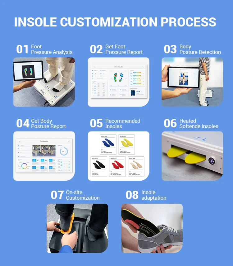 Orthopedic Insole Making Custom Fit Machines Pressure Mapping