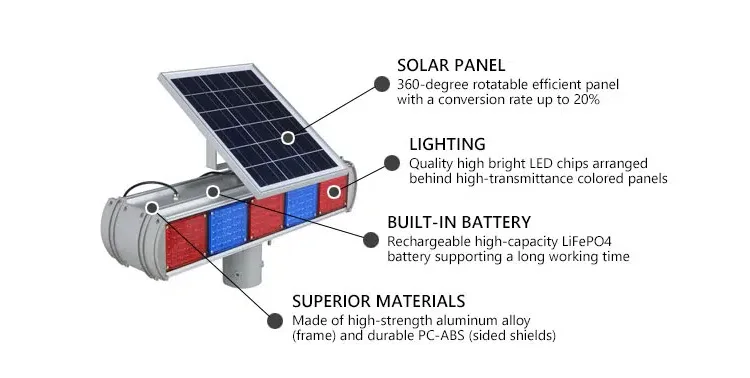 Red Blue Solar Flash - Efficient Traffic Warning Lamp