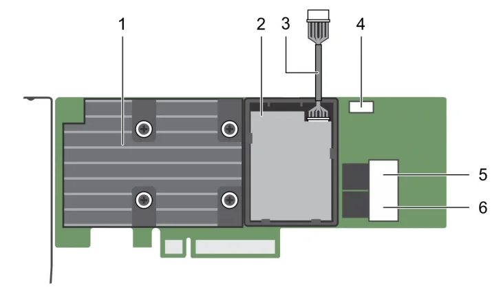 Dell PERC H740P - Reliable RAID Controller for Servers