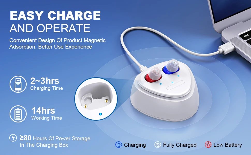 K&fcoptee Ear Amplifier For The Deaf,Ric In-ear Hearing Aids Adults ...