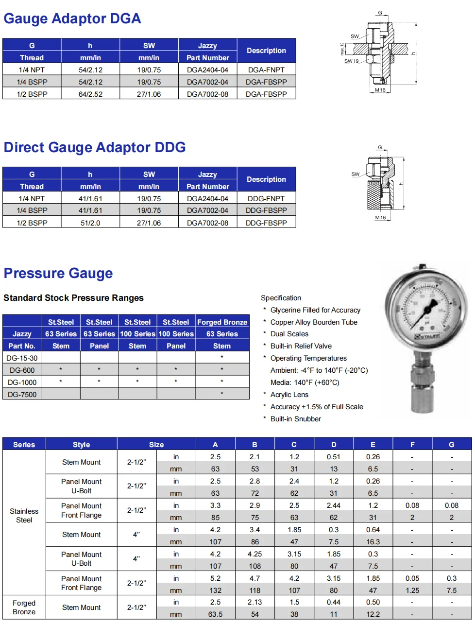 JAZZY Testing Coupling Adapter for Hydraulic System Tests