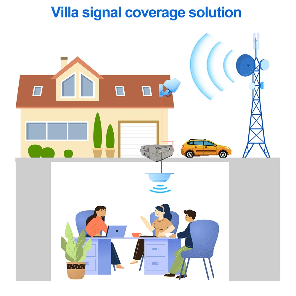 Powerful New Optical Fiber Signal Repeater Long Range Cell Phone ...