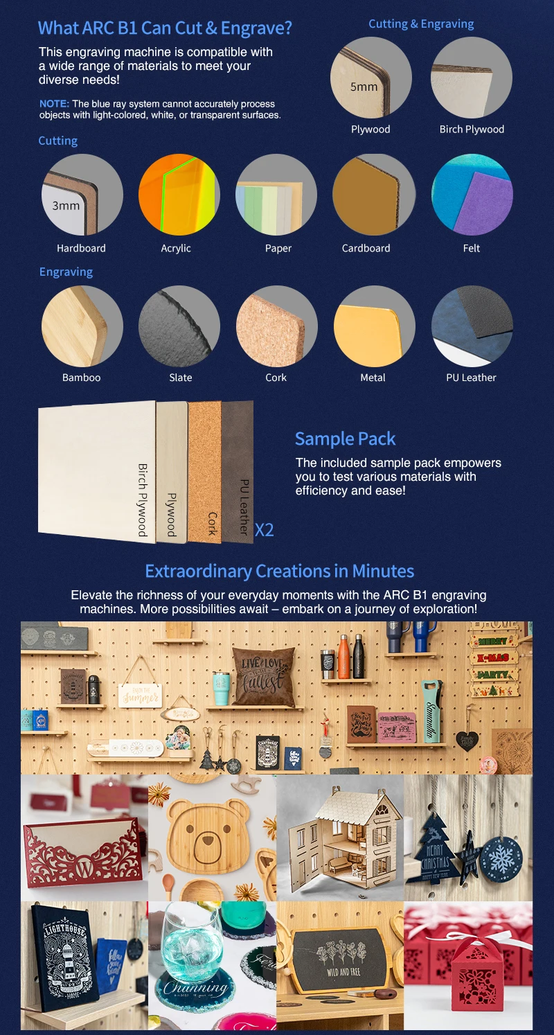 BestSub Craft Express Glowforge Arc B1 Protective Cover for ARC-B1 ...