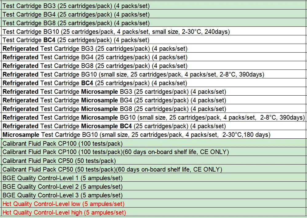 Original i15 VET Blood Gas Chemistry analyzer with PH PO2 PCO2 Na K CL ...