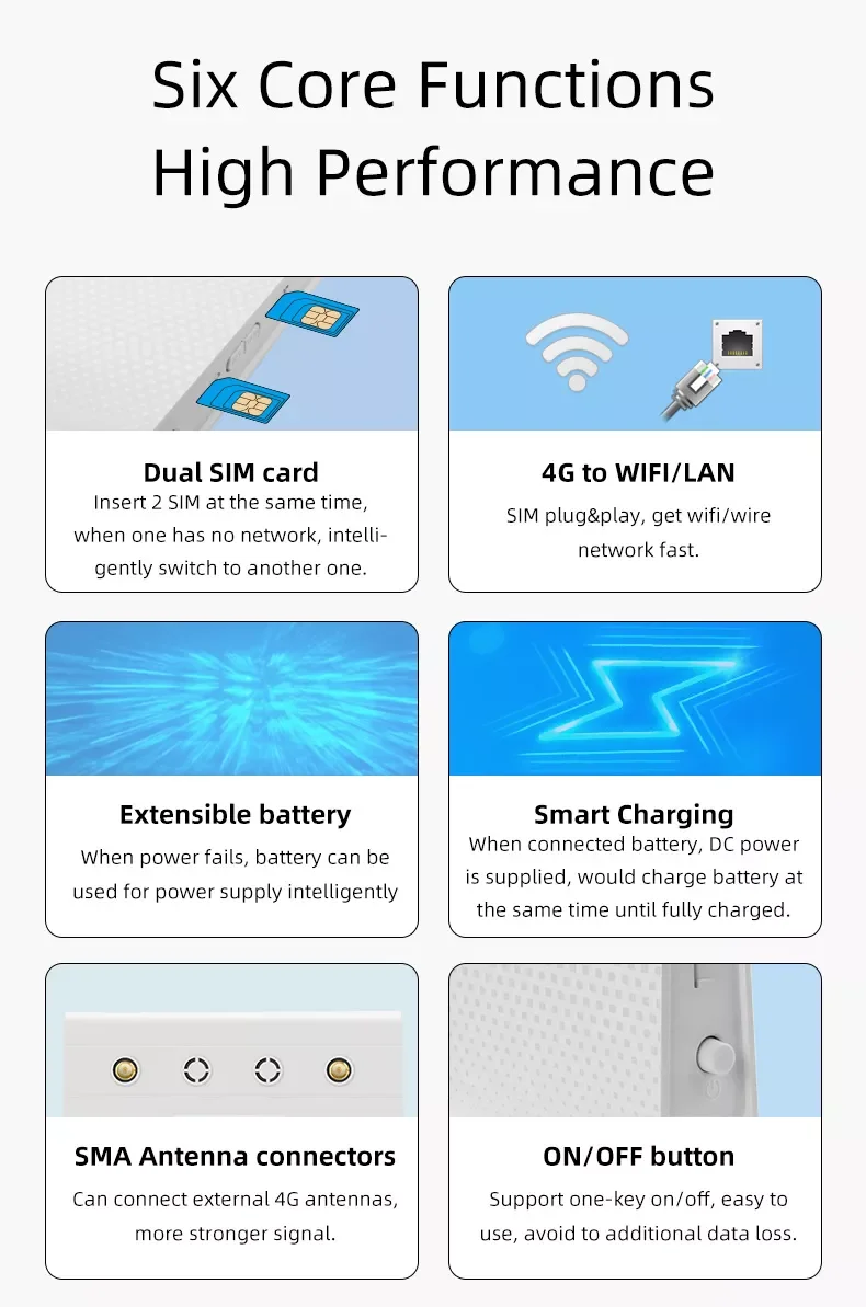 Smart 4g Lte Router Equipment Network Wifi Battery Dual Frequency ...