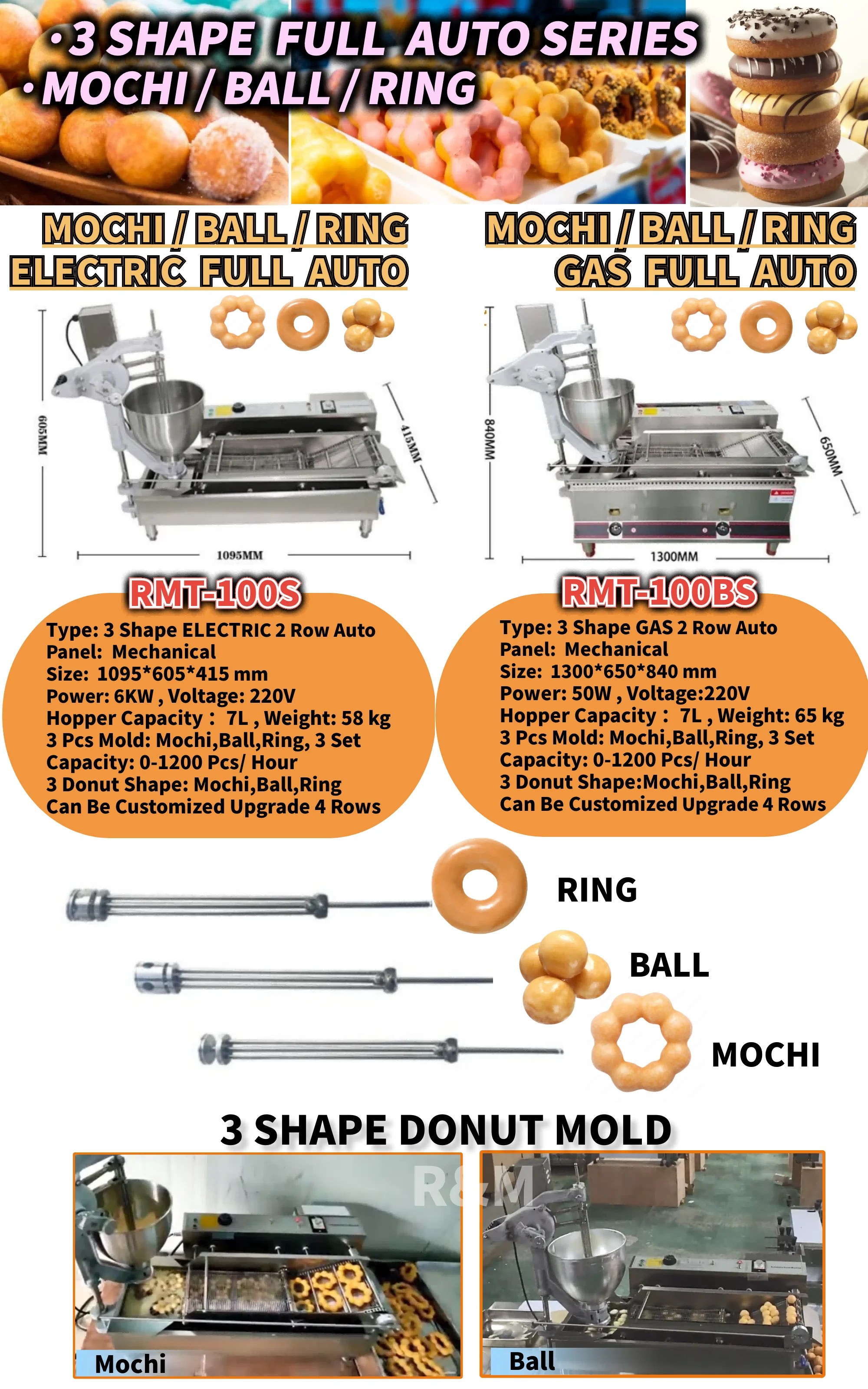 High Efficiency Donut Making Machine - Hoda Dounut Maker