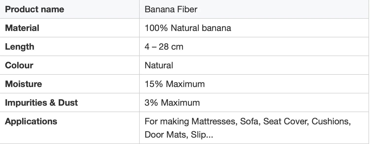 Hot Top Amazon Pure Banana Fiber Banana Made From Viet Nam High Quality ...