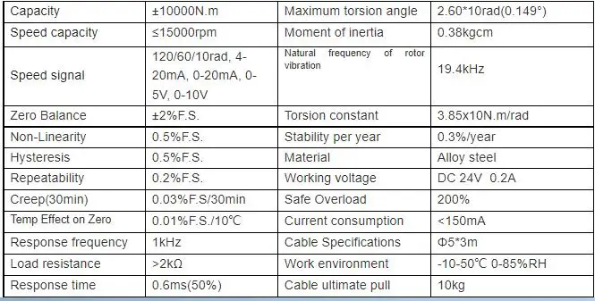 Motor Test Bench Electric Motor Rig Test Stand Eddy Current Dynamometer ...