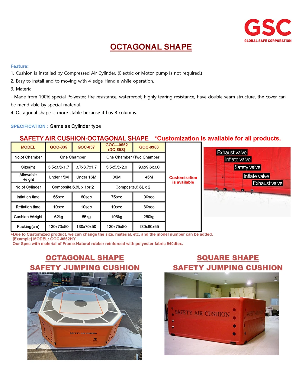 Gsc Octagonal Rescue Cushion Protect People From The Fire Securely ...