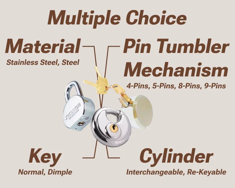 Anti Drilling Sus304 Shell Container Lock 70mm Padlock - Buy Container ...
