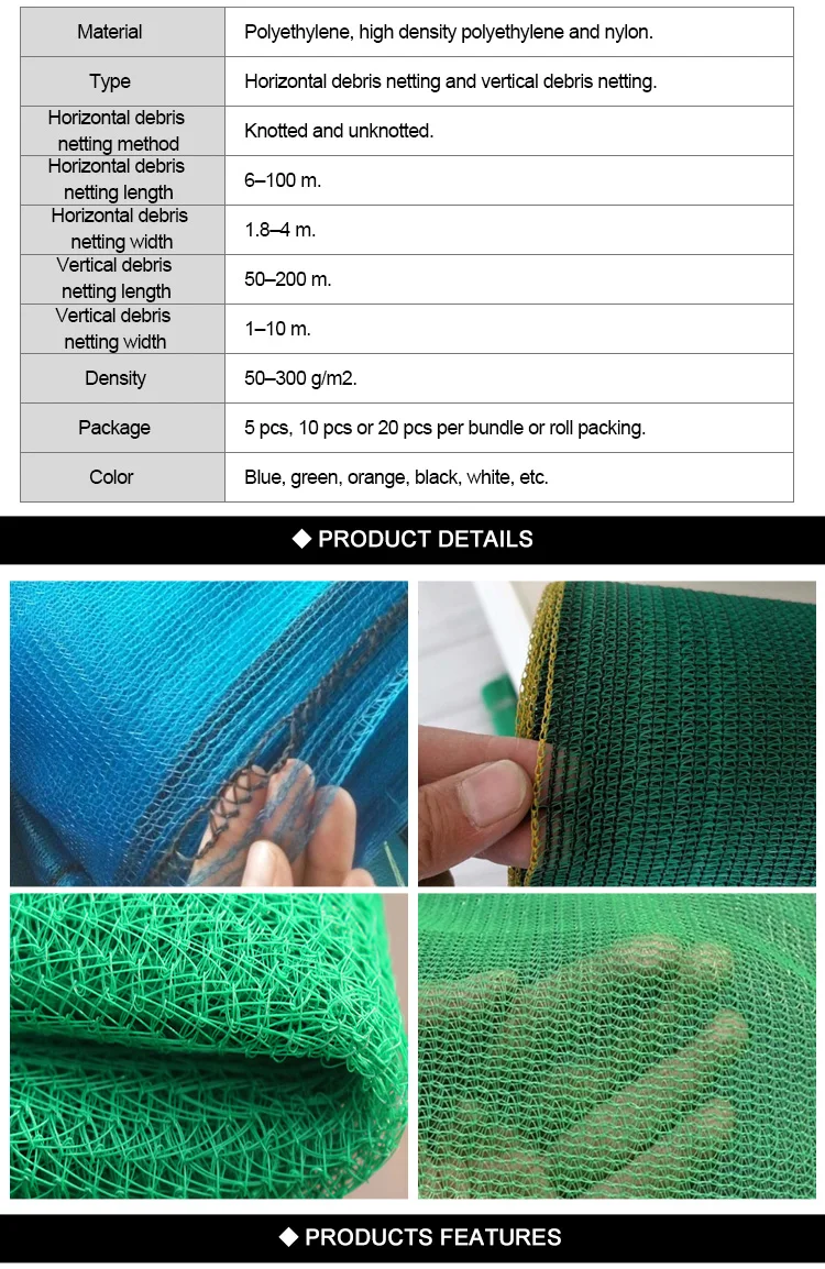 Anti Rust Building Safety Mesh For Bridge - Buy Black Construction ...