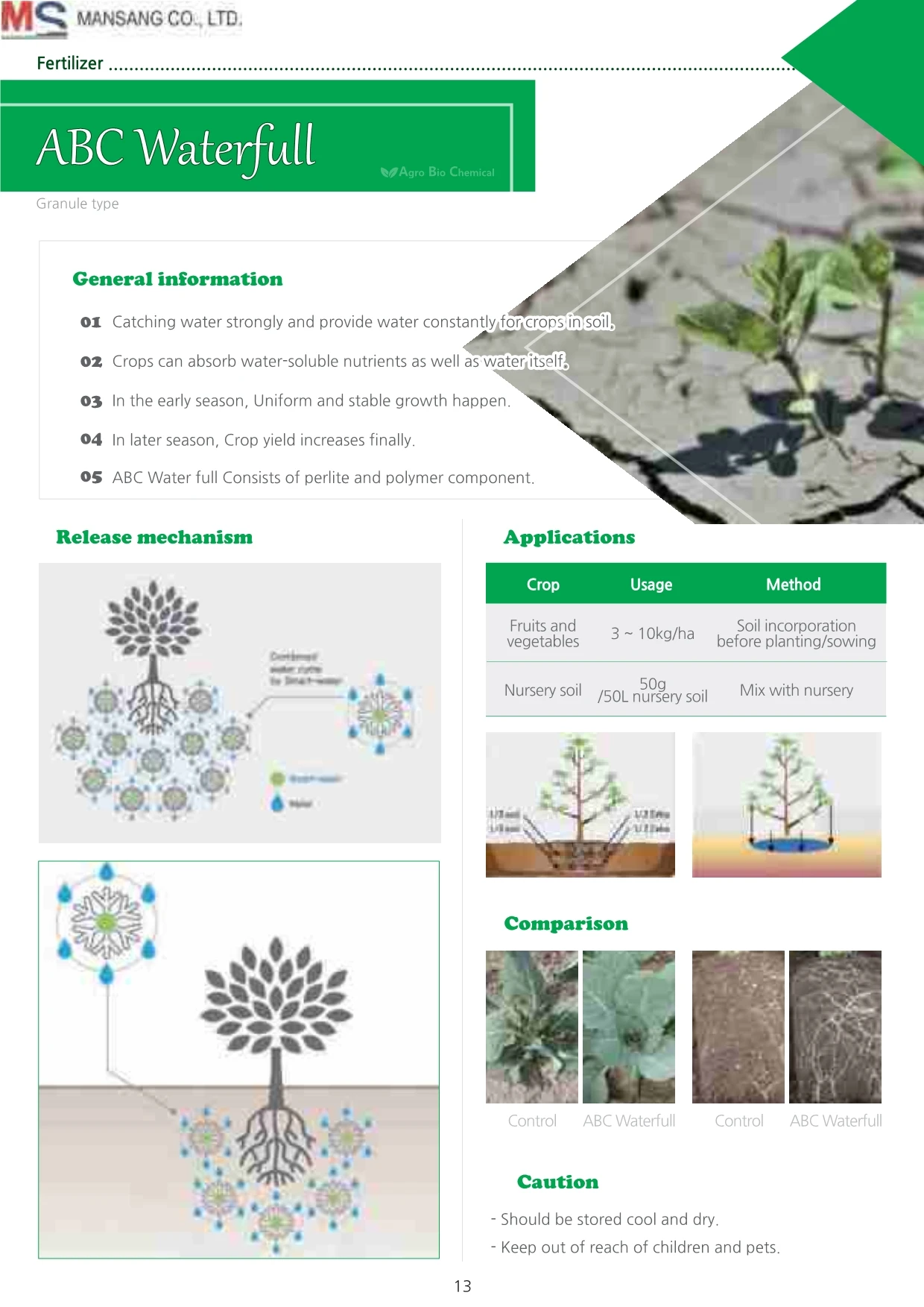 Abc Silicate,Abc Camgo,Abc Amino King - Buy Bio Fertilizer,Organic ...