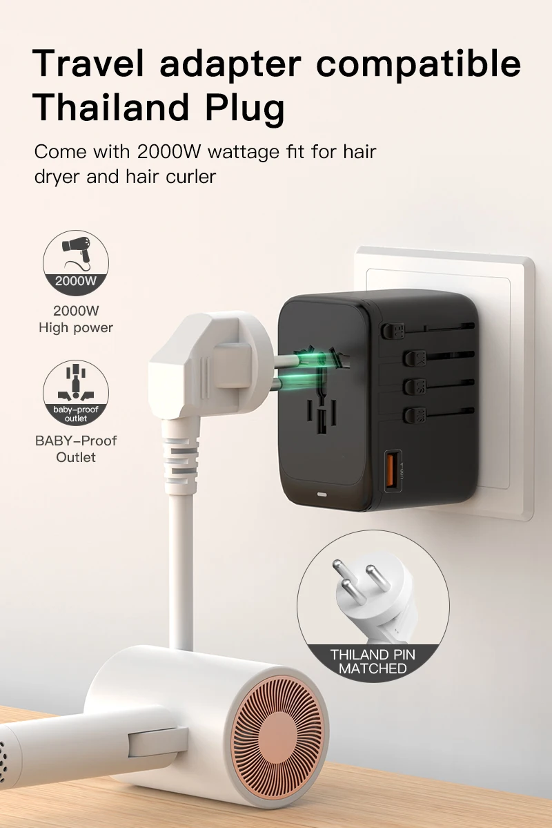 Gan 65w Pd International All-in-one Worldwide Travel Adapter - 2023 ...