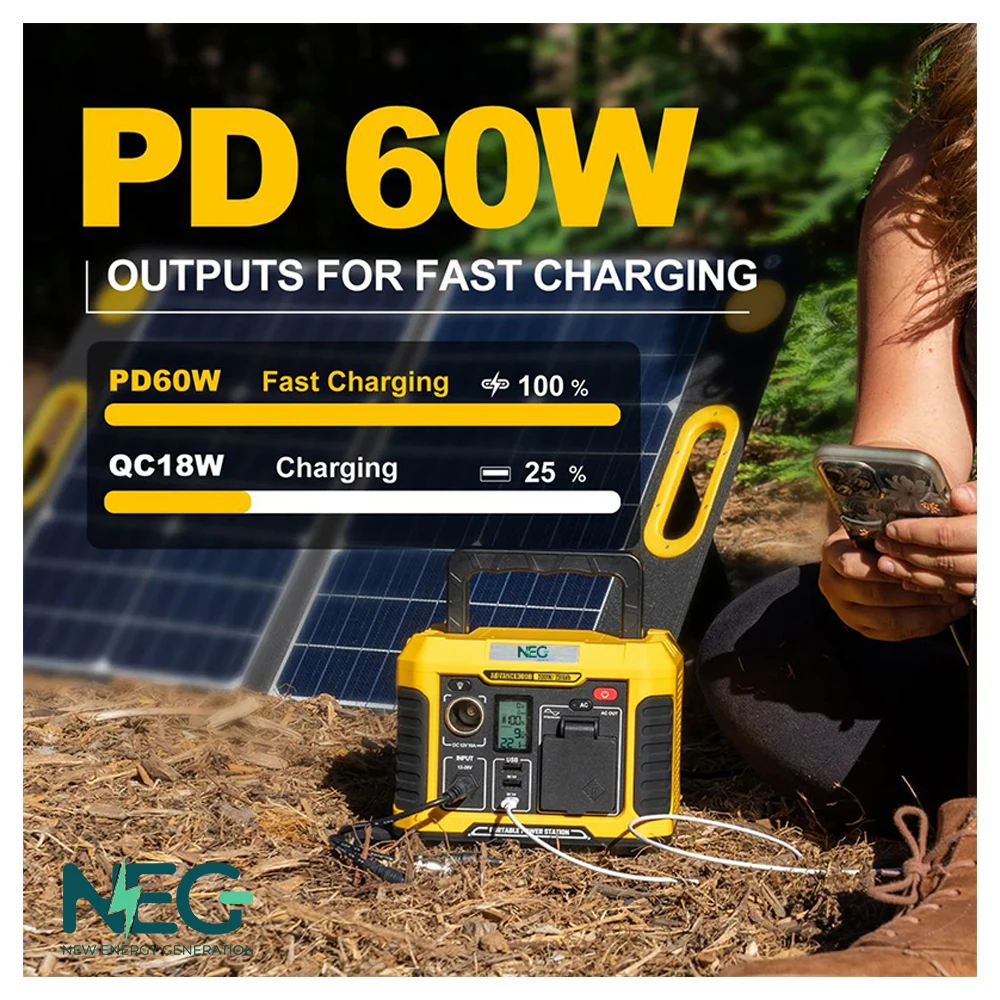 Backyard Solar Power Charger By NEG Power Manufactured Best Portable ...