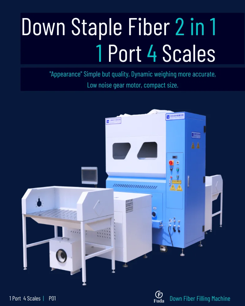 Wholesale Automatic Goose Down Comforter Filling Machine 2 Heads - Buy ...