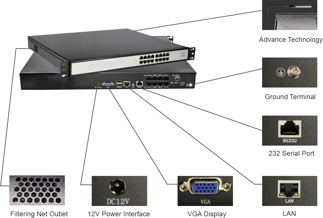 64Ports Analog Embedded Voice logger Conversation Recorder With SSD ...