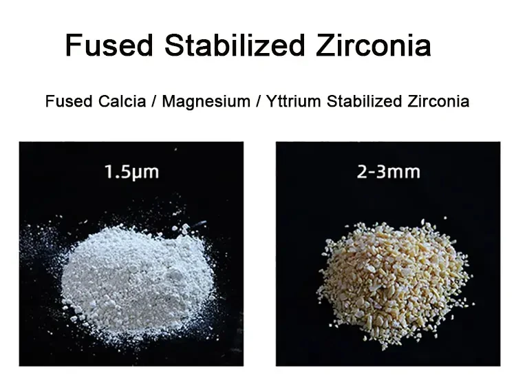 Refractory Fused Yttria Stabilized Zirconia Powder Zro2 Zirconium Oxide ...