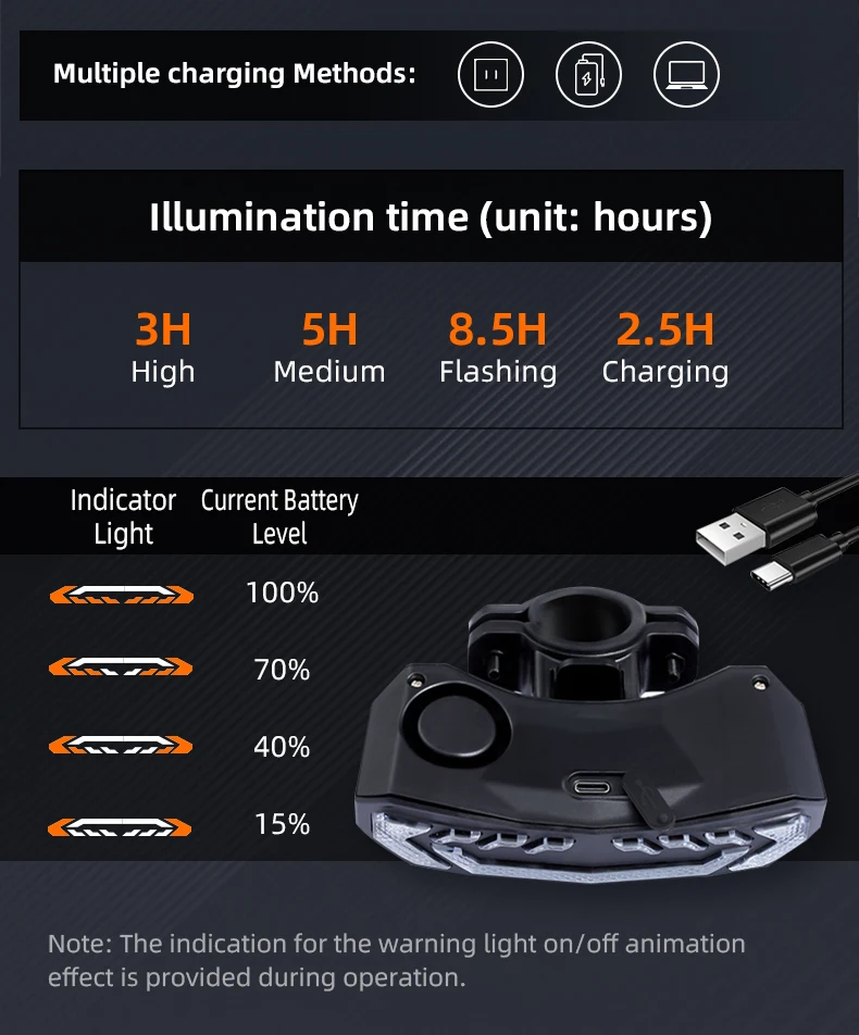 Long Standby LED Bicycle Lights Set With Remote Waterproof USB ...