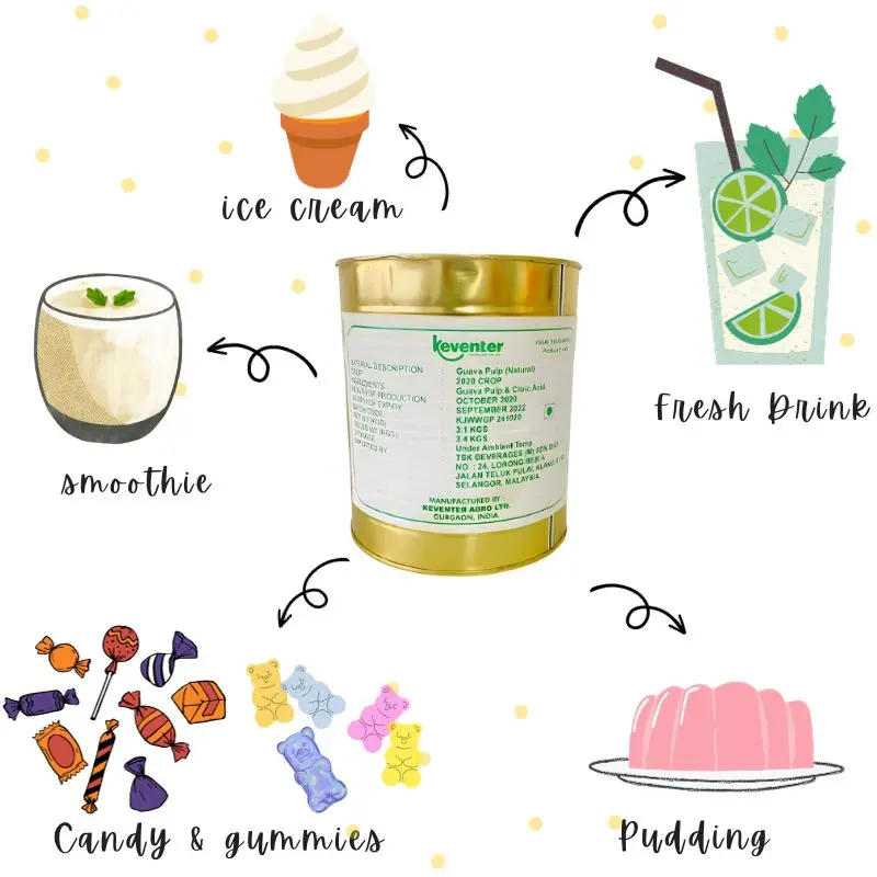 High Quality Beverage Ingredients Tin Can Packaging Long Shelf Life ...
