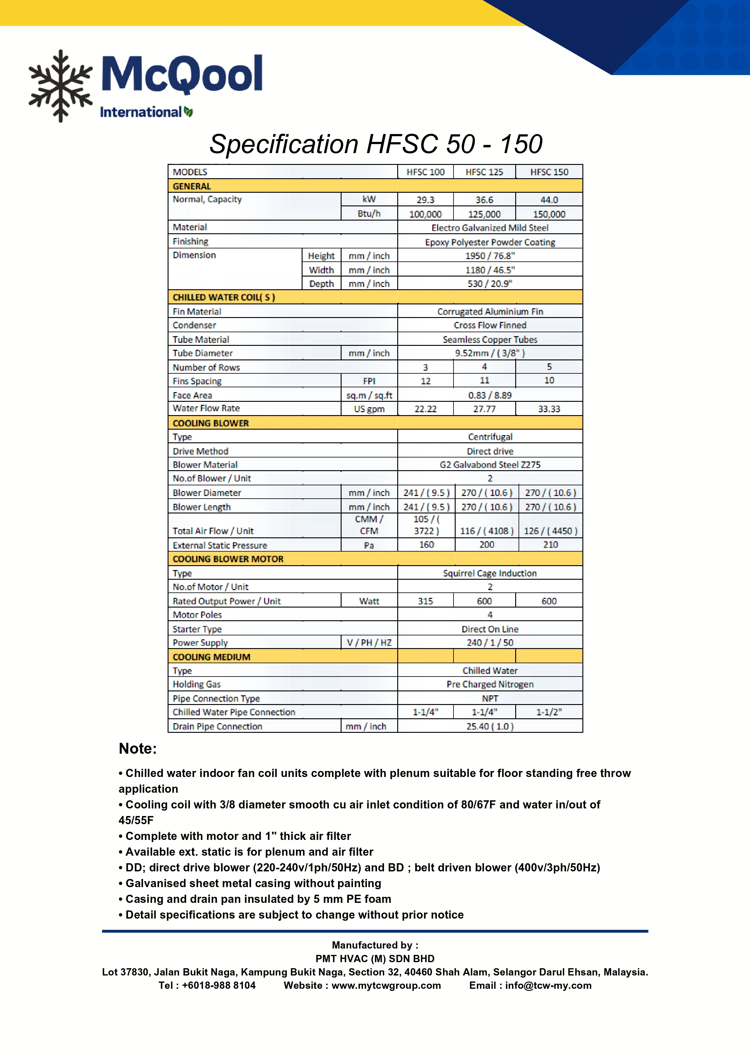Air Cooled Floor Stand Fan Coil Unit(fcu),Chilled Water Floor Stand Fan ...