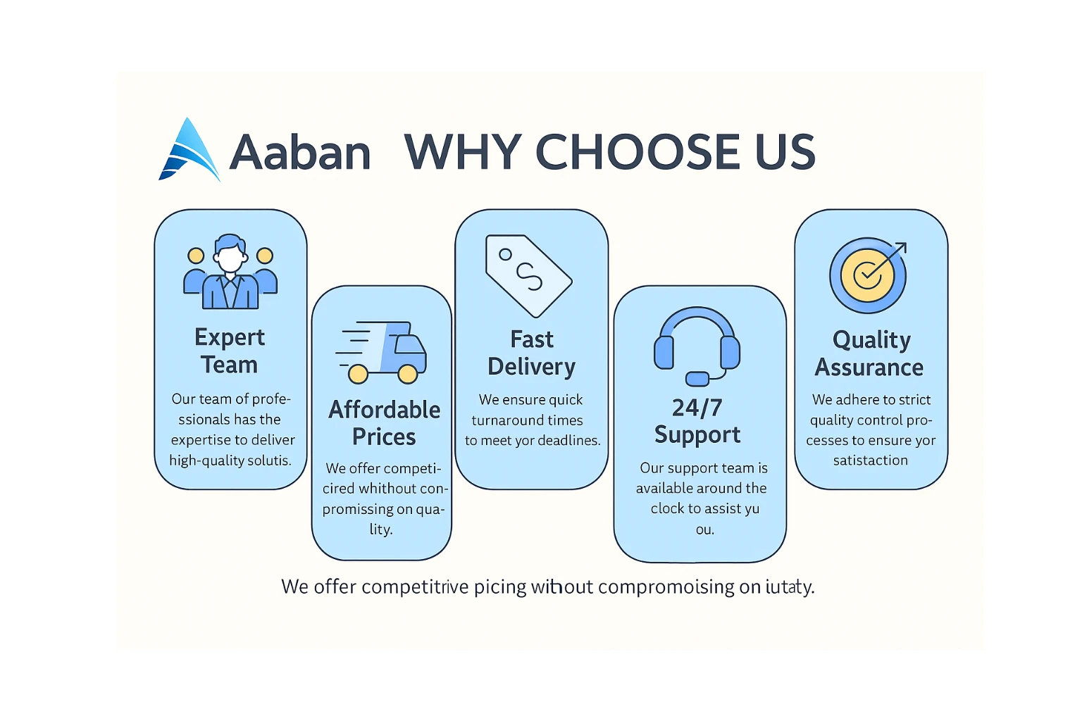 Facebook Ads Campaign Setup and Management Services Professional ...