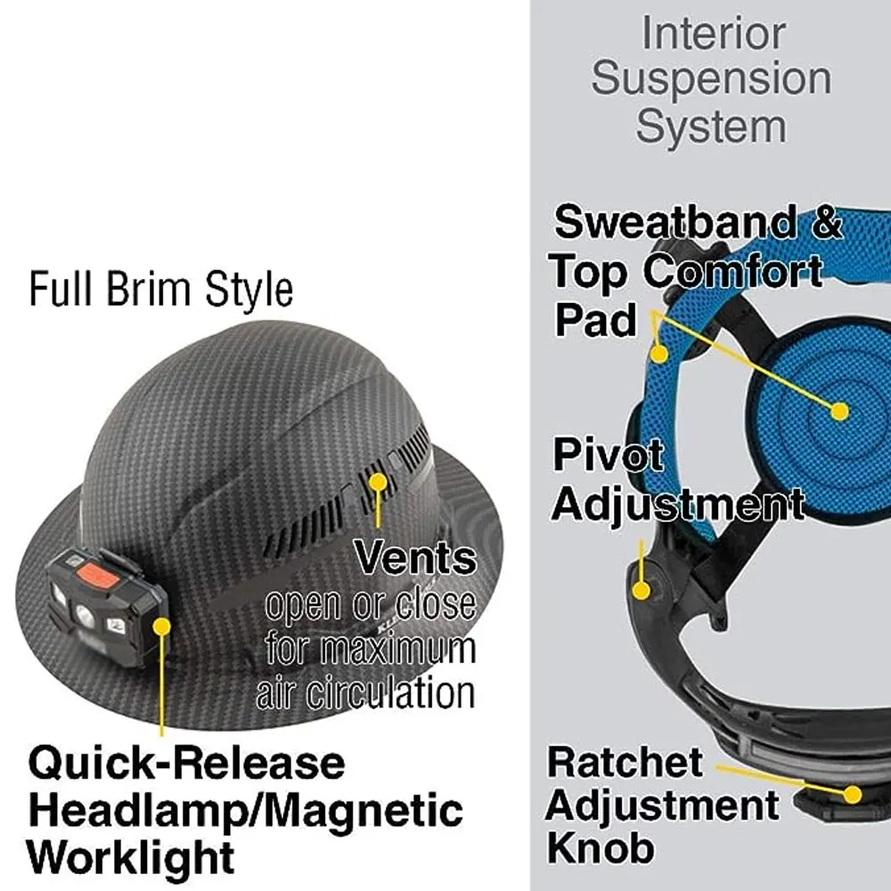 Customized New Hat Style Head Safety Helmet Engineering Mining Helmets ...