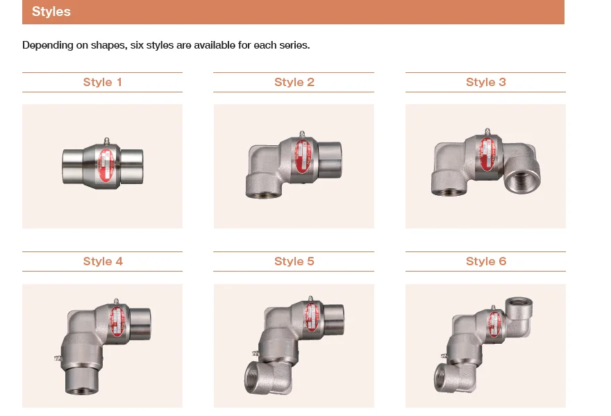 Showa Denki Japan SGK PEARL SWIVEL JOINT Stainless Steel Swivel Movable ...