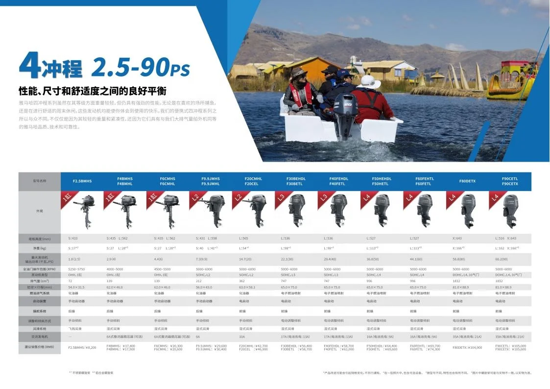 Genuine Japanese YAMAHAs Brand 4 Stroke Long Shaft F40FEHDL 40HP ...