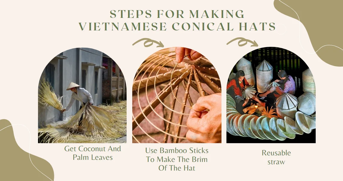 VIETNAM LOTUS LEAF PALM LEAF TRADITIONAL CONICAL HATS
