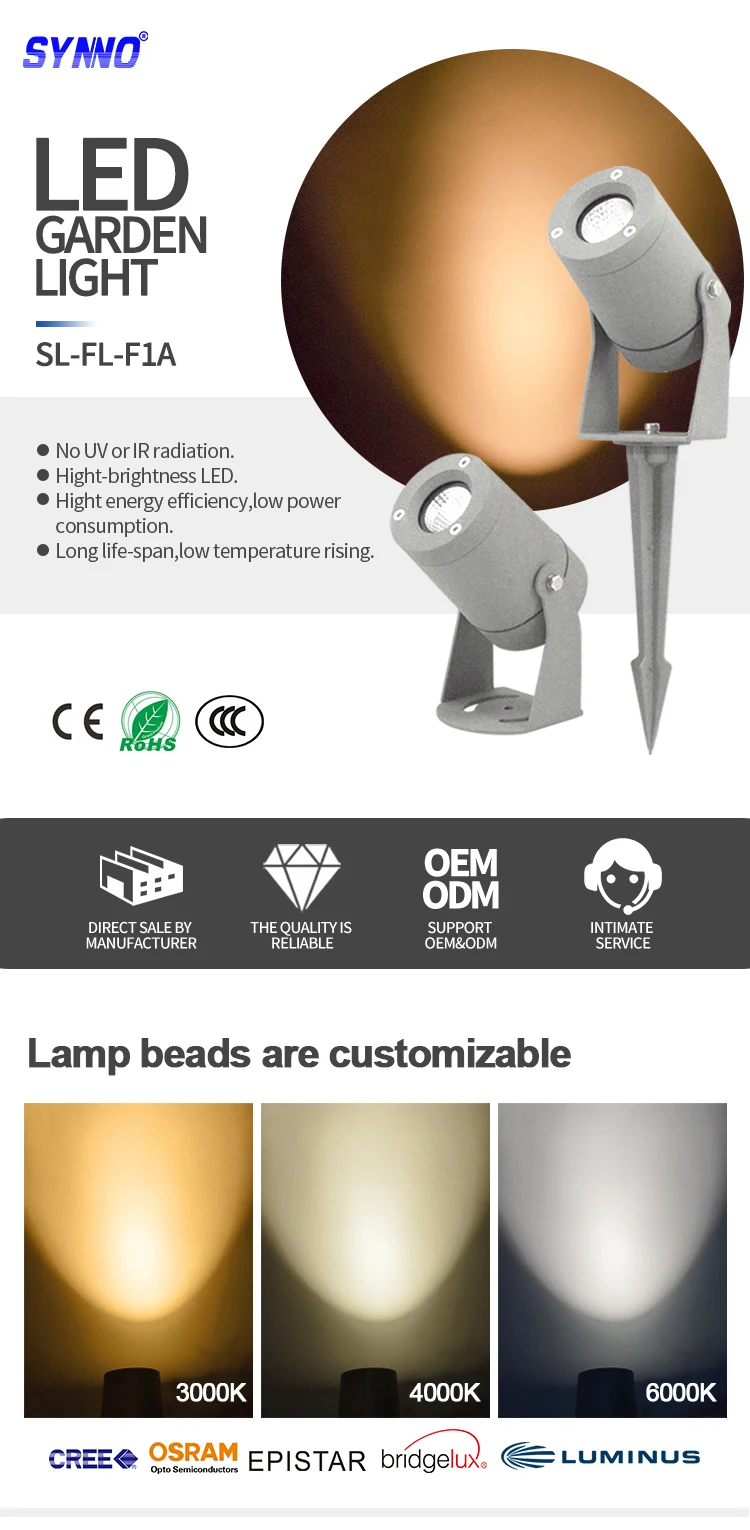 Modern New Style Waterproof Ip65 Landscape Ground Spotlight With Spike ...