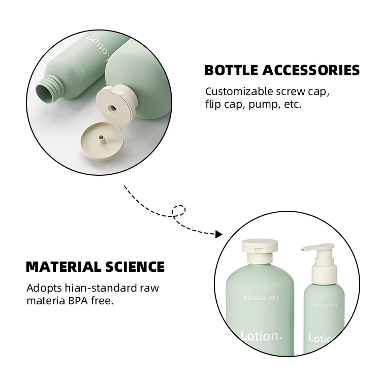 Eco-friendly PCR Plastic Bottles for Cosmetics & Skincare