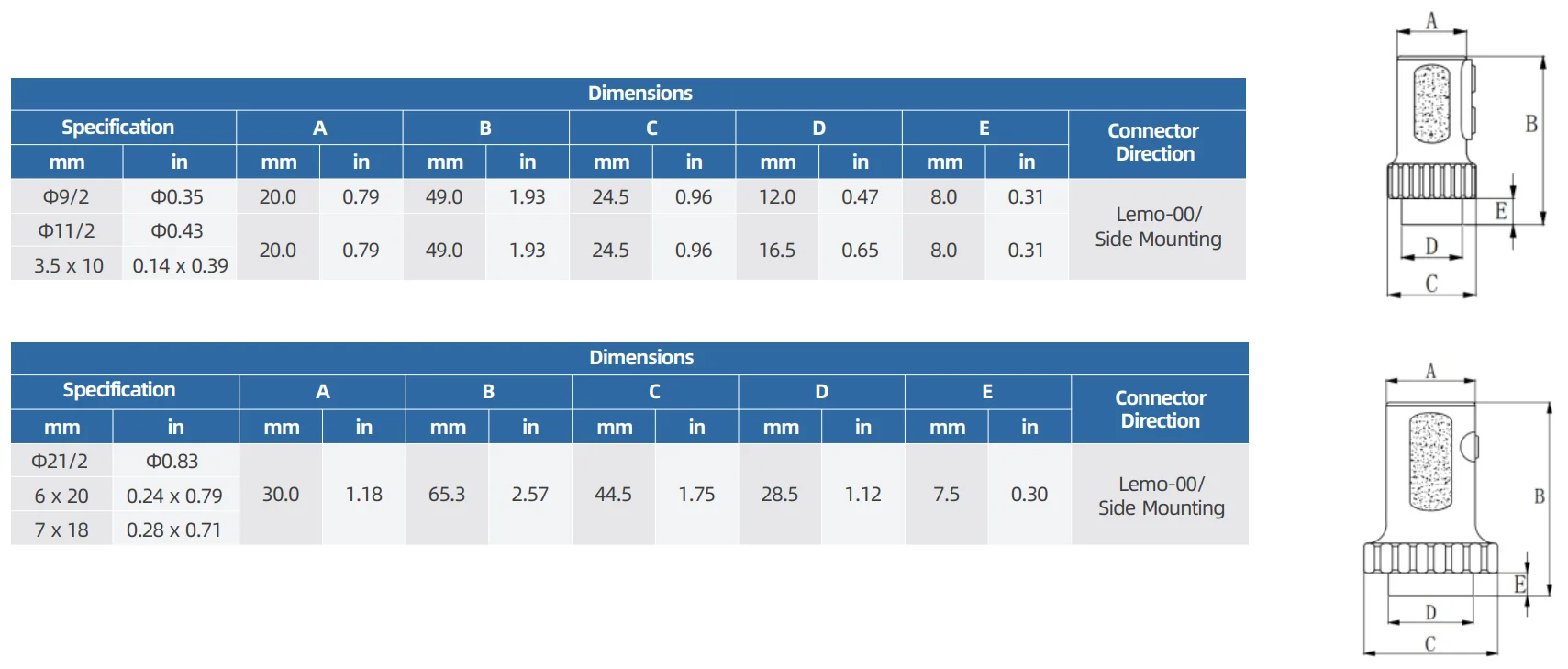 Doppler Dual Element Ultrasonic Probes for Corrosion and Crack ...