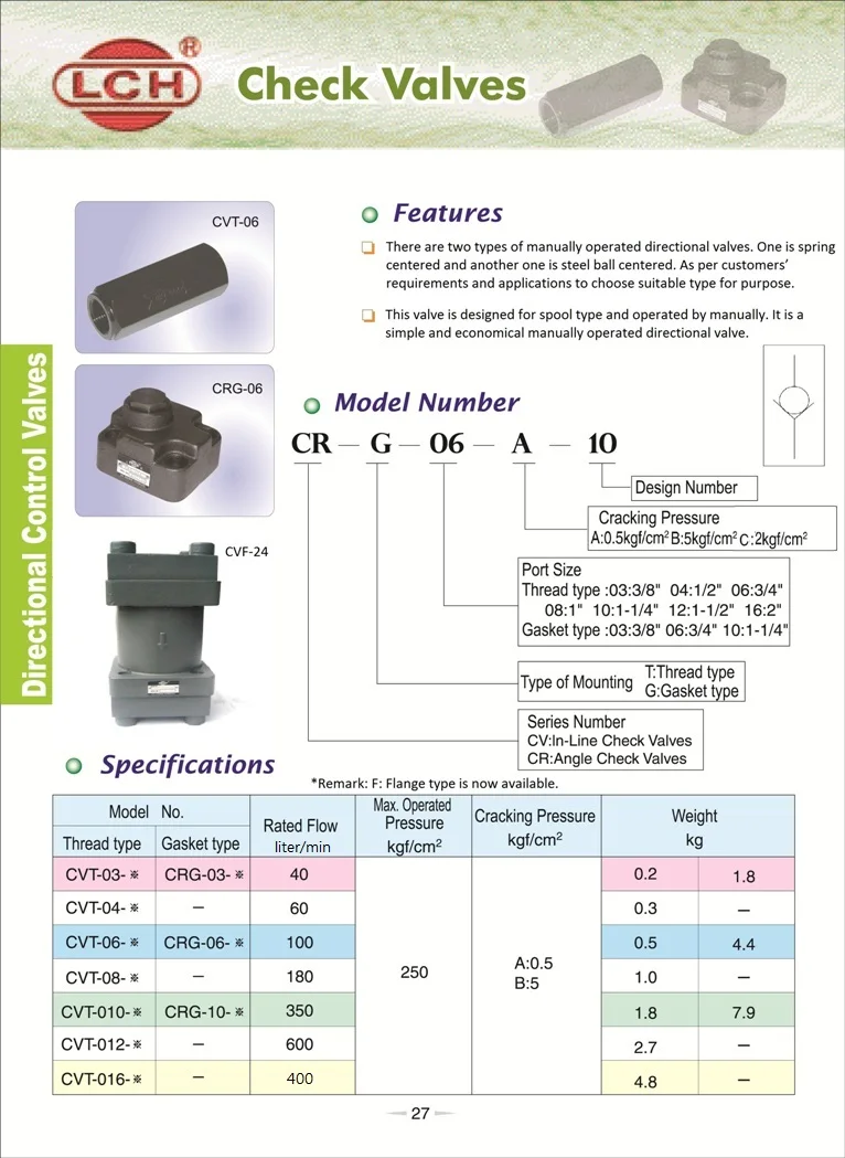 Lch Check Valve Npt Thread Check Valve Hydraulic Non Return Valve - Buy ...