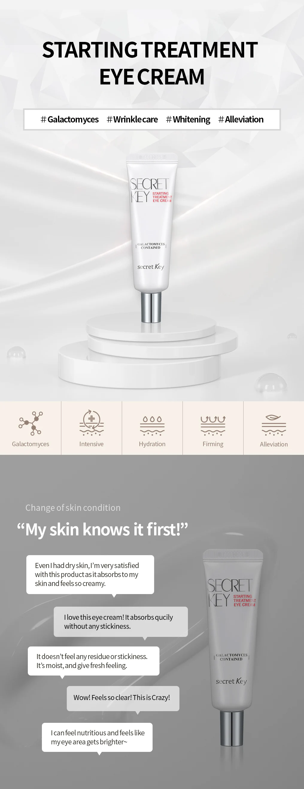 Galactomyces Special Anti-wrinkle Whitening Features Nutritient Secret ...