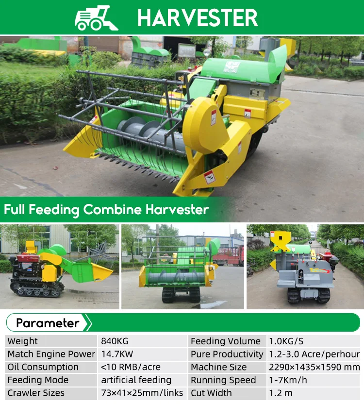 Mini Rice Combine Harvester Distributors Worldwide & Exporters From ...