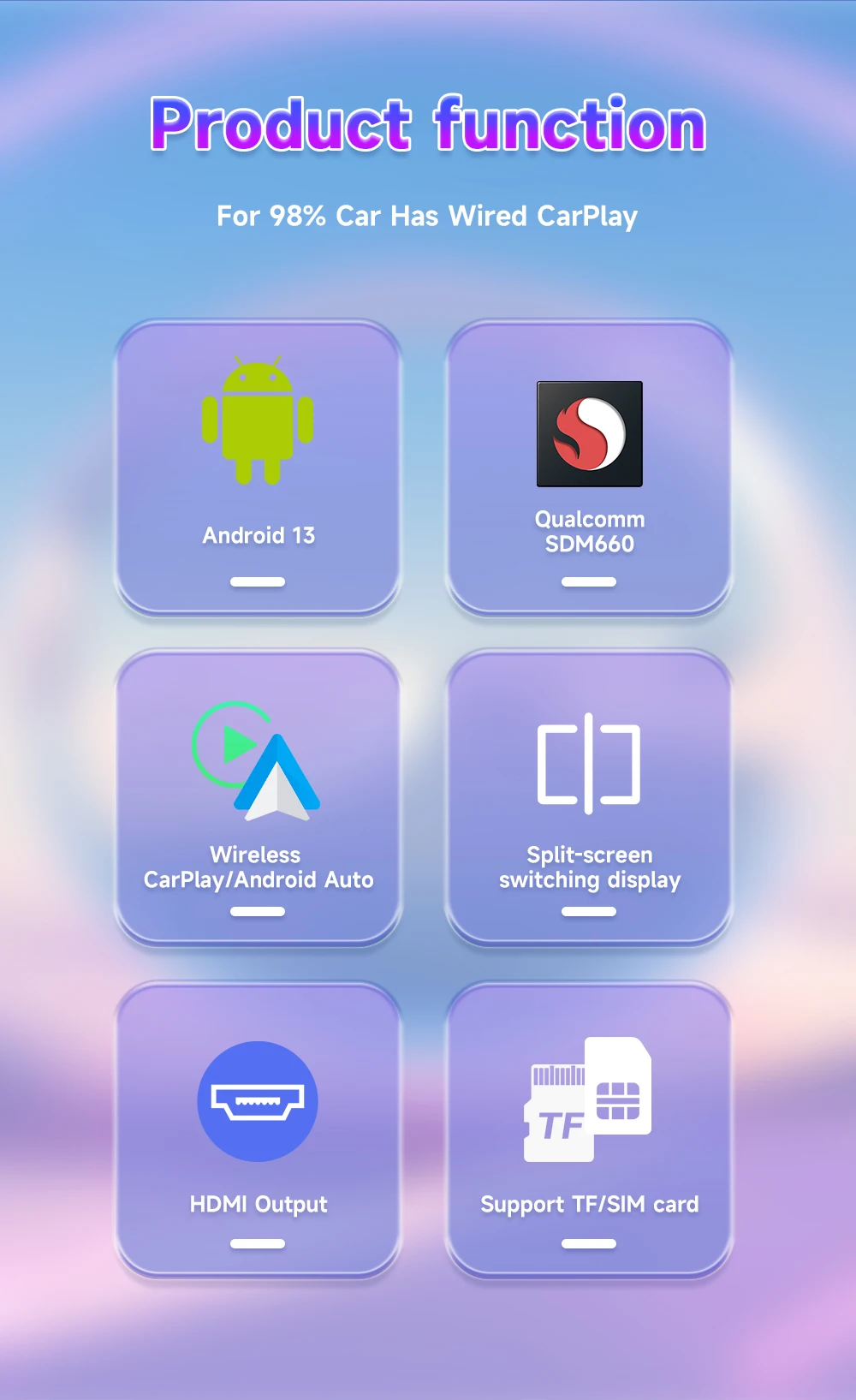 Carlinkit Tbox Uhd 4g 64gb Android Auto Usb Car Accessories Radio ...