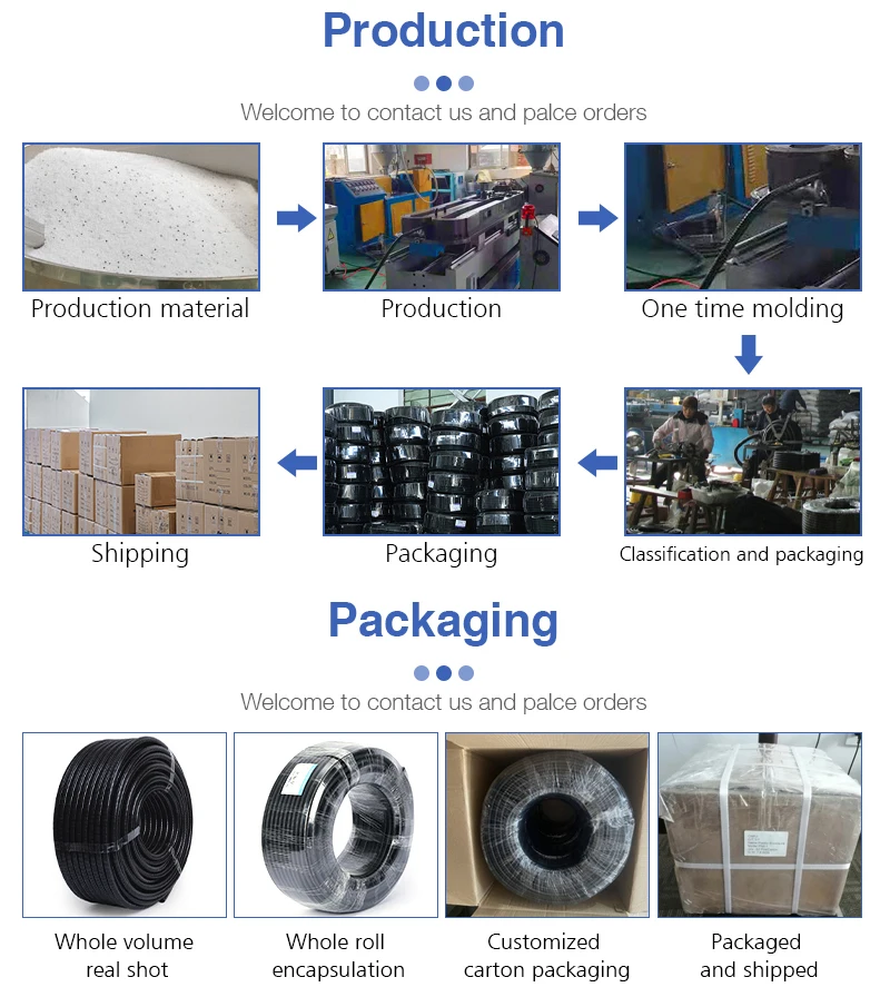 Electrical Installation Wire Protection Flame Retardant PE PP PA ...
