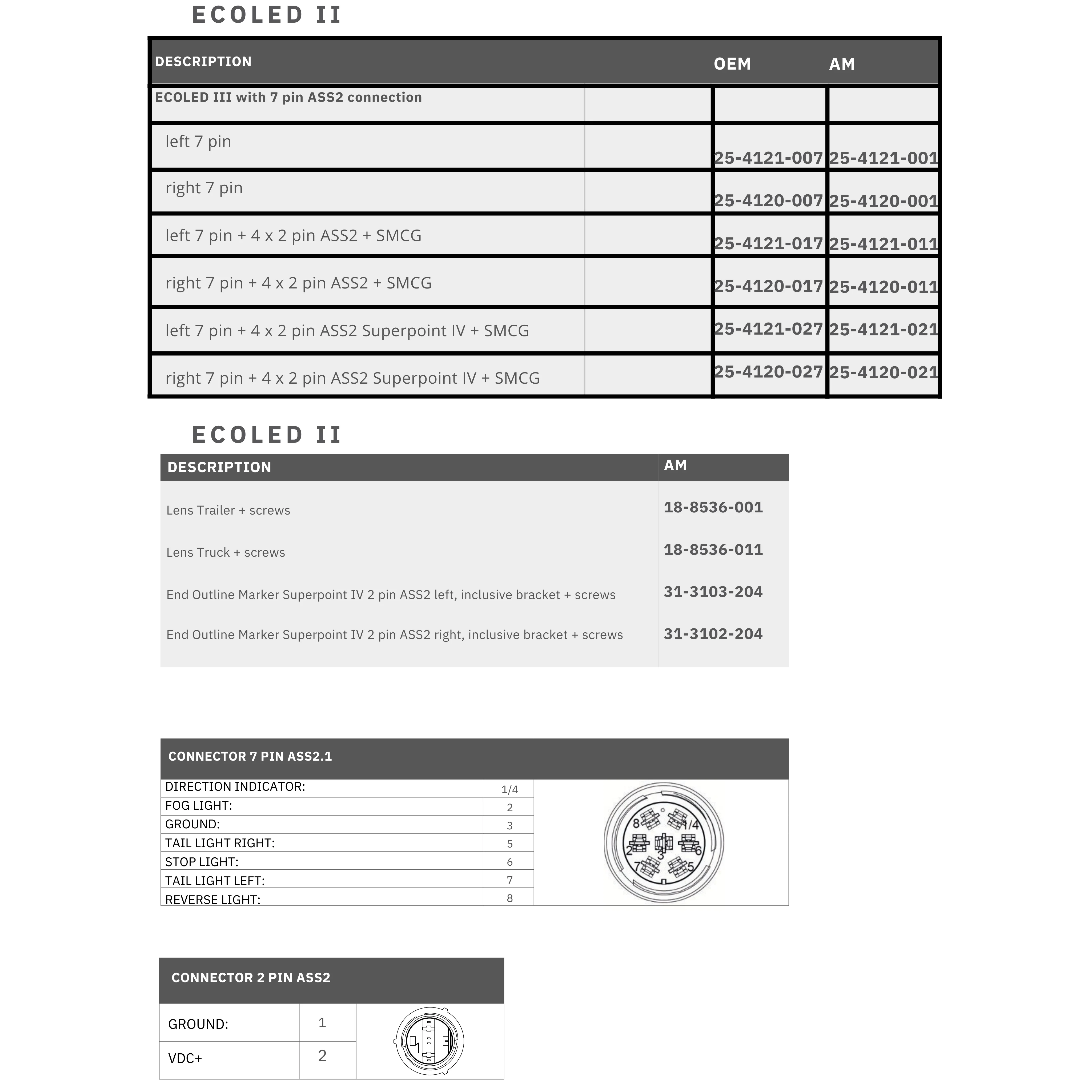 25-4120-027 Aspock ECOLED II - Trailer Parts & Accessories