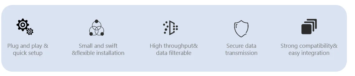 Mqtt Http Bluetooth 5.0 Usb Esp32 Ble Gateway Iot Asset Tracking Ble Usb Gateway - Buy Ble Usb ...